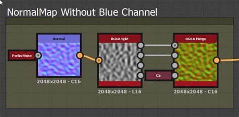 Unity Graph Toolkit Update Q1 2025 Page 2 Unity Engine Unity