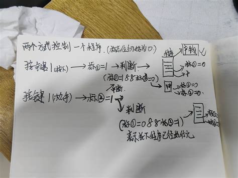 按键长按代码 Csdn博客