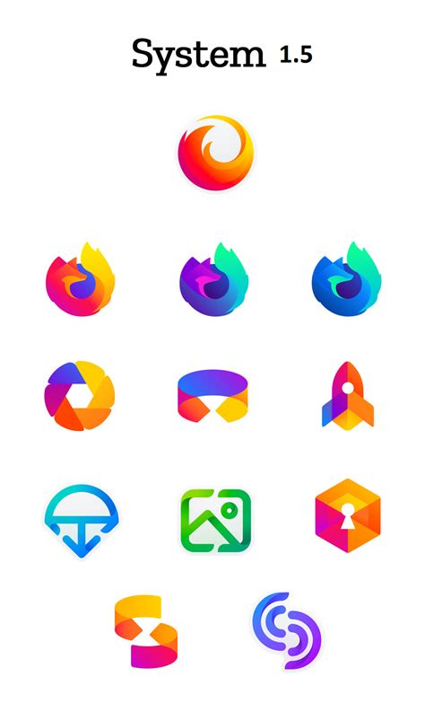 Firefox Brand Design Feedback Visual Arts Design Level1Techs Forums
