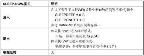 Stm32f10x进入低功耗模式specifies The Regulator State In Stop Mode Csdn博客