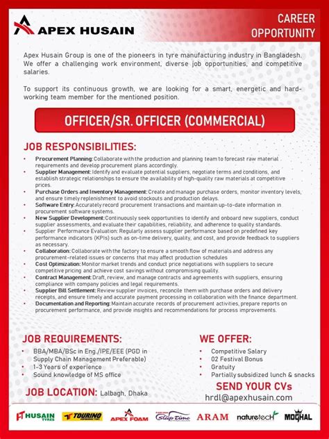 Md Mozammal Hossain Shuvo Posted On Linkedin