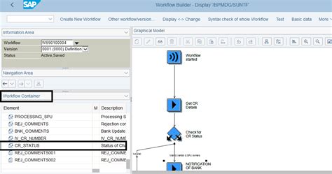 Sap Abap Central Mdg S Mdg Rule Based Workflow