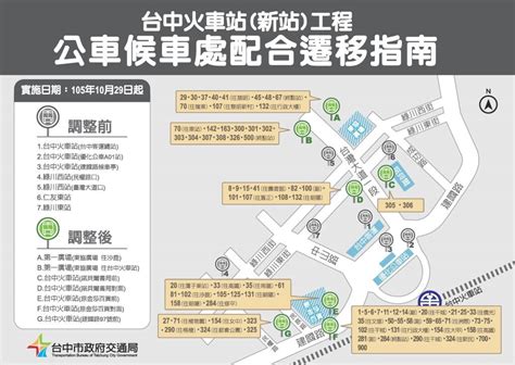 台中公車族注意！ 配合新站工程29日起候車處大風吹 Ettoday旅遊雲 Ettoday新聞雲