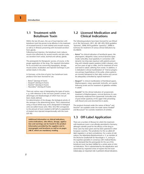 Pictorial Atlas Of Botulinum Toxin Injection Archidemia