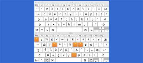 How To Type Hidden Mac Keyboard Symbols And Character