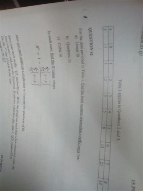 Solved IS P A Linear Fit Where Chegg Com