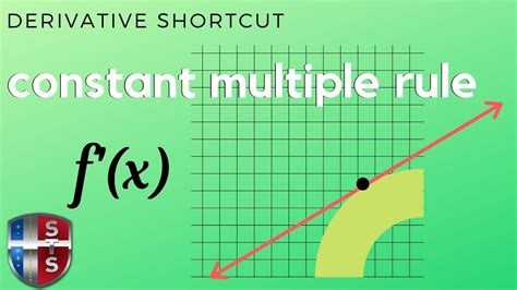 how to use the constant multiple rule for differentiation youtube