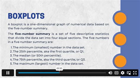 Introduction To Statistics One Education