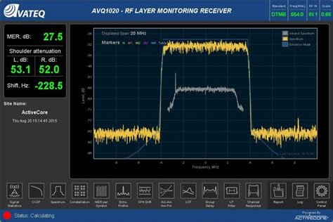 Changing Broadcast Environment Triggers Signal Monitoring And Analysis Challenges IABM