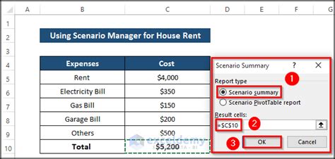 what if analysis in excel with examples complete guide exceldemy