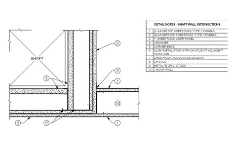 Design Details Details Page Wall Intersection Details For Shaft Wall