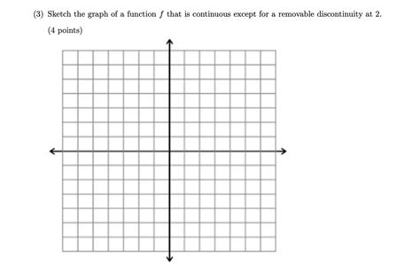 Solved 3 Sketch The Graph Of A Function F That Is