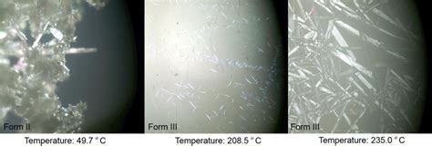Sublimation Assisted Phase Transition From Form Ii To Form Iii