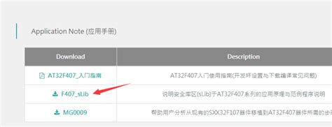 Stm32 替换说明 Cks32 Hk32 Mm32 Apm32 Ch32 Gd32 Blm32 At32推荐 N32