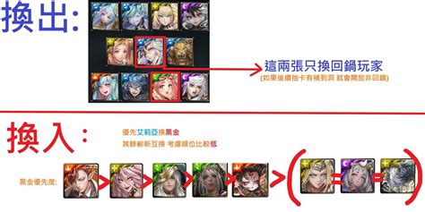 【密技】艾莉亞換黑金 非回鍋 神魔之塔 哈啦板 巴哈姆特