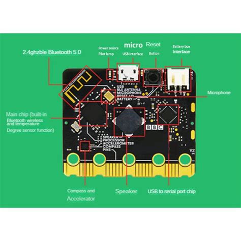Вопросы и ответы о H K J G Материнская плата Bbc Microbit V20
