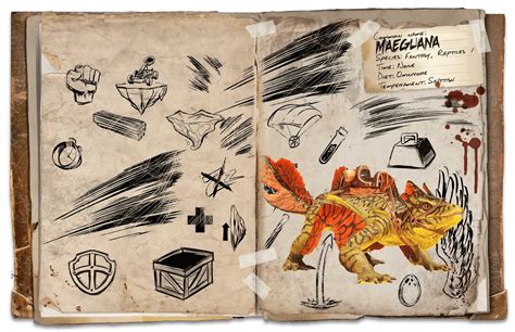 Maeguana Spawn Commands ARK Survival Ascended Wikily Gg