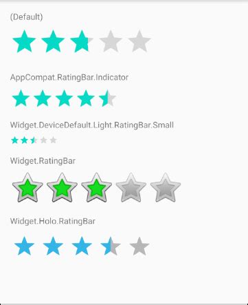 Android RatingBar Tutorial With Examples O Planning Org