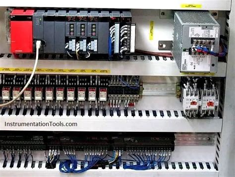S Bharadwaj Reddy On Linkedin Basics Of Scada Hardware And Software