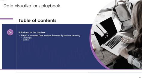 top 10 data visualization powerpoint presentation templates in 2025