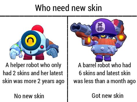 When Another New Nani Skin Rbrawlstars