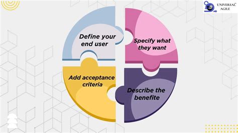 User Story End To End Guide Universal Agile
