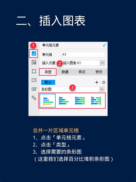 帆软 的想法 可视化图表教学（八）｜完成百分比堆积条形图，反映占比情况 相比普通条形图，百分比堆积条形图不但可以展示具体数值，还能呈现比例