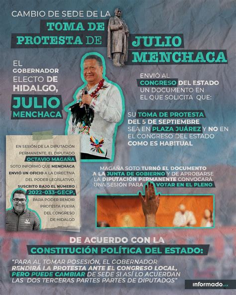 Informado Mx 👨‍🦳 Con La Cara Al Pueblo Desde El Primer