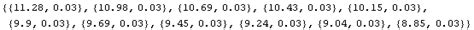 Experimental Errors And Error Analysis