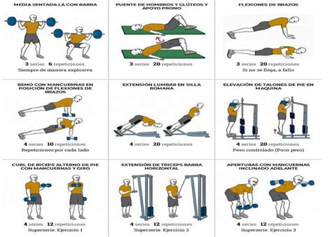 La Rutina De Entrenamiento De Un Futbolista En El Gimnasio
