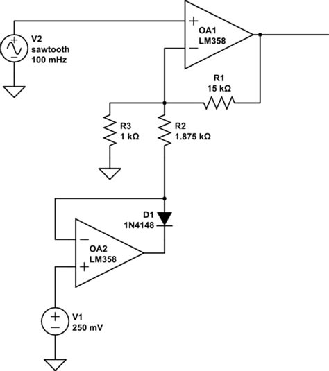 Optimization Pairwise Distances Between N Points On A Unit Circle