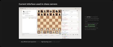 Chess Openings Data Visualisation On Behance