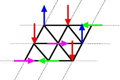 Group Dynamics Images ClipArt Best