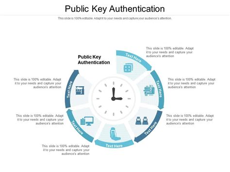Public Key Authentication Ppt Powerpoint Presentation Ideas File