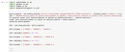 Python Apache Kylin 让数据分析更加简单 大数据
