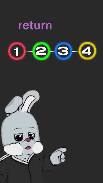 Amazon Interview Question Leetcode Coding Code Golang Leetcode 141 Linked List Cycle Youtube