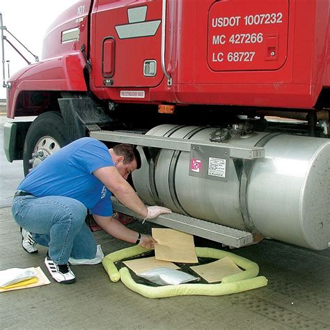 Spilfyter 211001 Hazmat Standard Vehicle Spill Kit