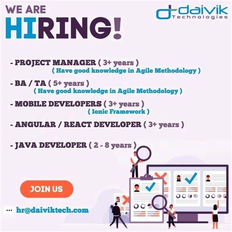 Hariprasad K J On Linkedin Angular Java React Ionicframework