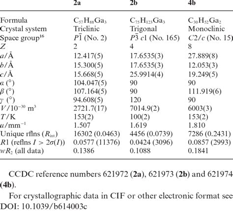 Crystal Data Data Collection Parameters And Structure Refine Ment