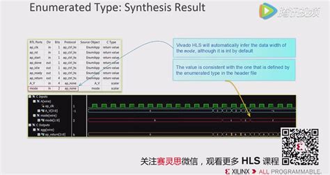 Vivado Hlshigh Level Synthesis笔记二：数据类型及其初始化、复合数据类型、hls中的c基本运算
