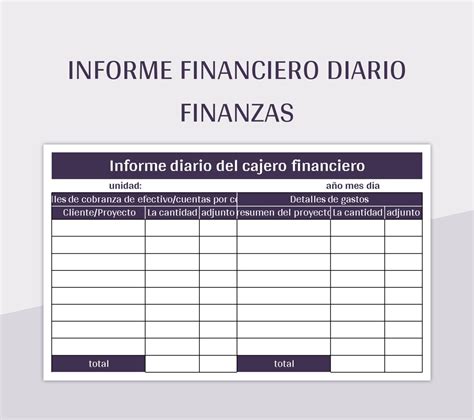 Plantilla De Excel Informe Financiero Diario Finanzas Y Hoja De Cálculo