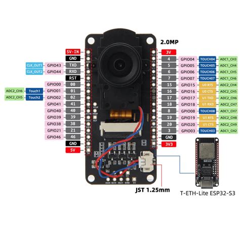 Shield Lilygo T Eth Lite Esp32 S3 H683 Cu Camera Bitmiro