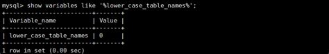 Java培训课程mysql之设置大小写不敏感java数据库怎能配置表面不区分大小写 Csdn博客
