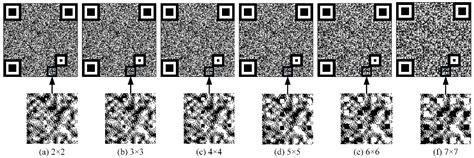 Sensors Free Full Text A Texture Hidden Anti Counterfeiting Qr Code