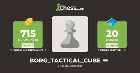 Borg Tactical Cube Profil Catur