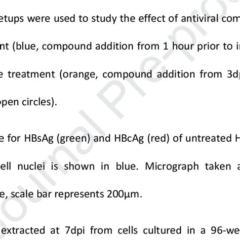 Effect Of Antiviral Compounds On Hbv Infected Hepg2 Ntcp Cells In A