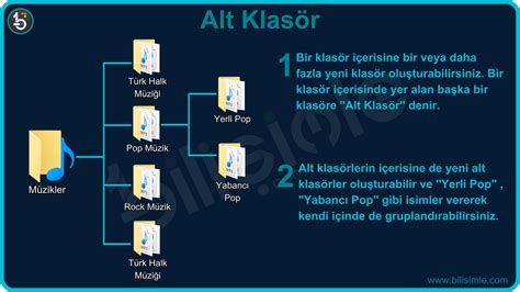 Dosya Yönetimi Ve Klasör İşlemleri