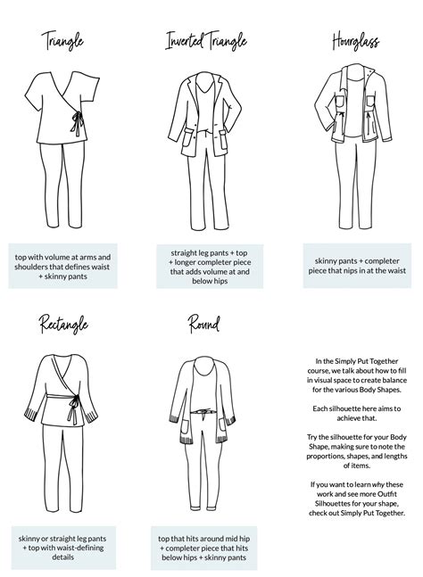 Try These Suggestions For Outfits That Flatter Your Figure