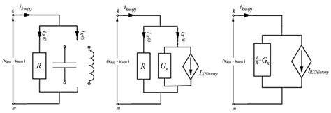An Automatic Design Framework For Real Time Power System Simulators