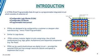 FPGA Based Mini Project Pptx Operating Systems Computer Software And Applications